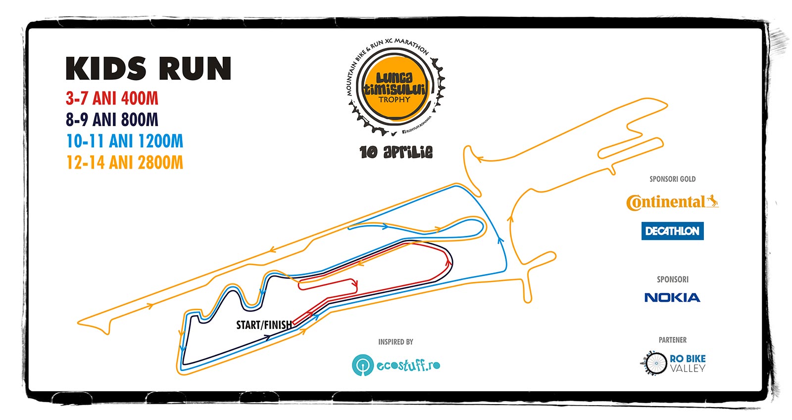 Lunca Timisului Trophy by EcoStuff Romania – Lunca Timisului Trophy